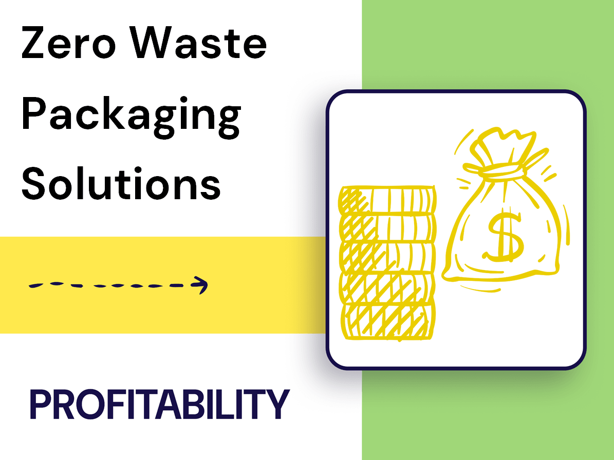 How Can Zero Waste Packaging Solutions Maximize Profitability?