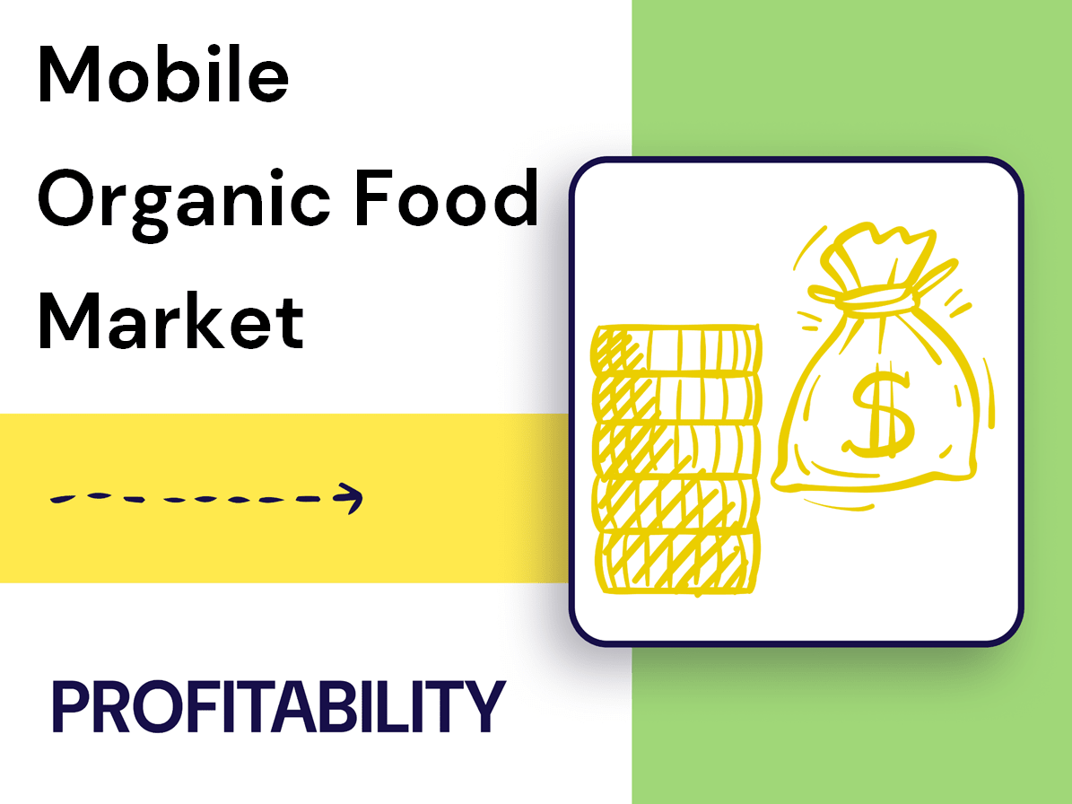 How Can the Mobile Organic Food Market Maximize Profitability with ...
