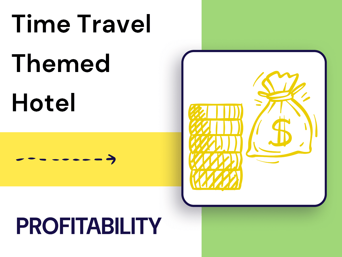 How Can Time Travel Themed Hotels Maximize Profitability with These Top ...