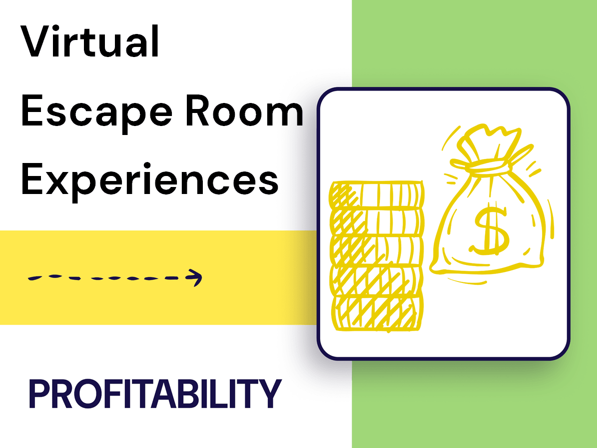 How Can You Maximize Profitability for Virtual Escape Room Experiences ...