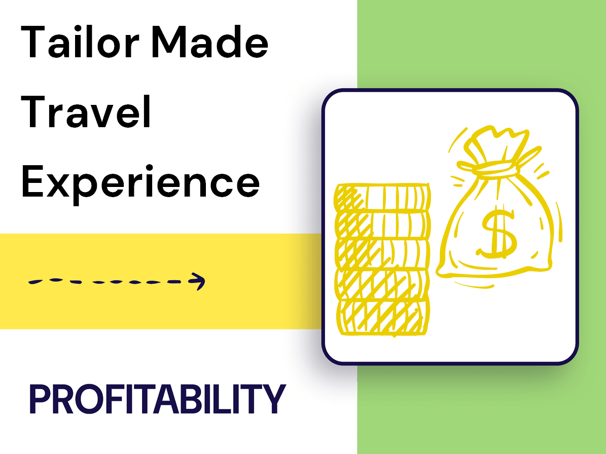 How Can You Maximize Profitability with the Top 5 Strategies for Tailor ...