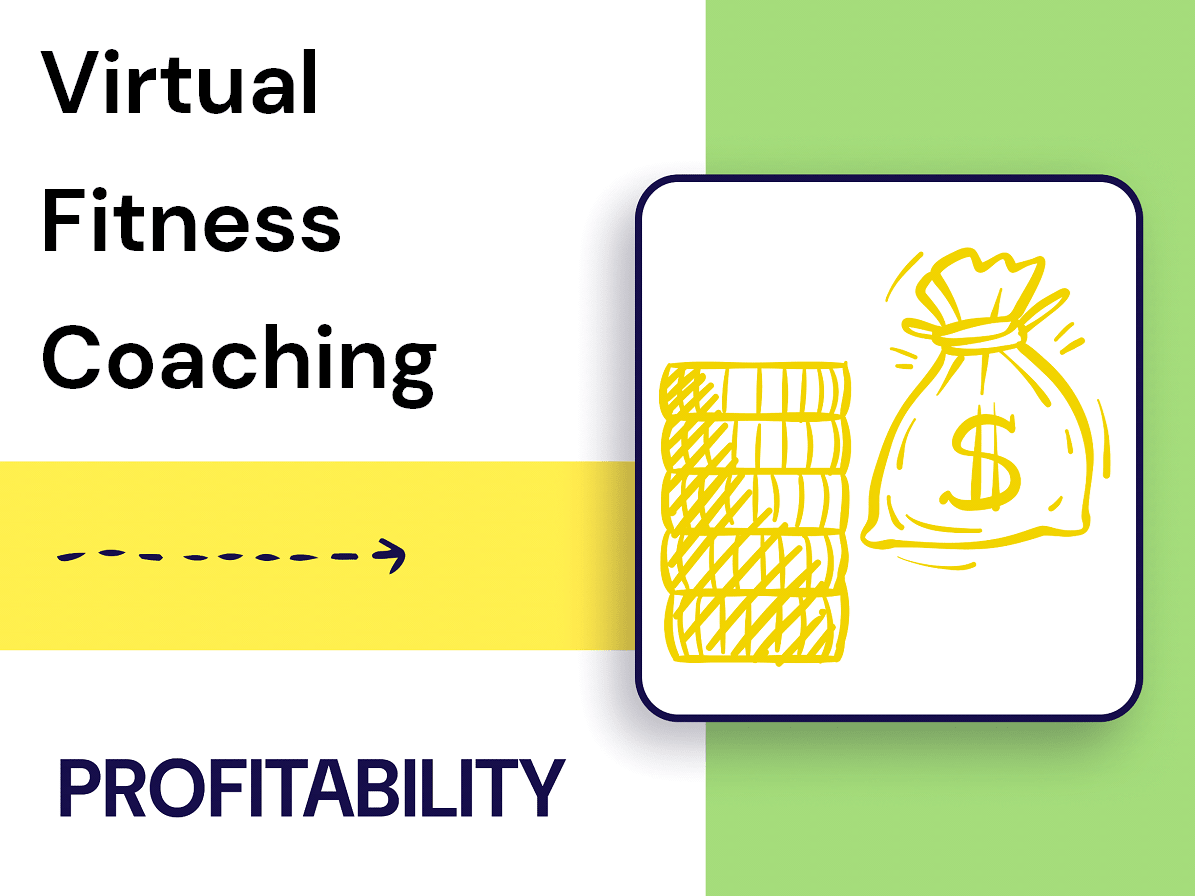 What Are the Top 5 Strategies to Maximize Profitability for Your ...