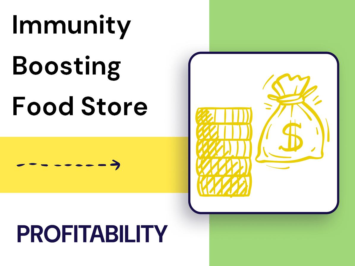 How Can Immunity Boosting Food Stores Maximize Profitability with These ...