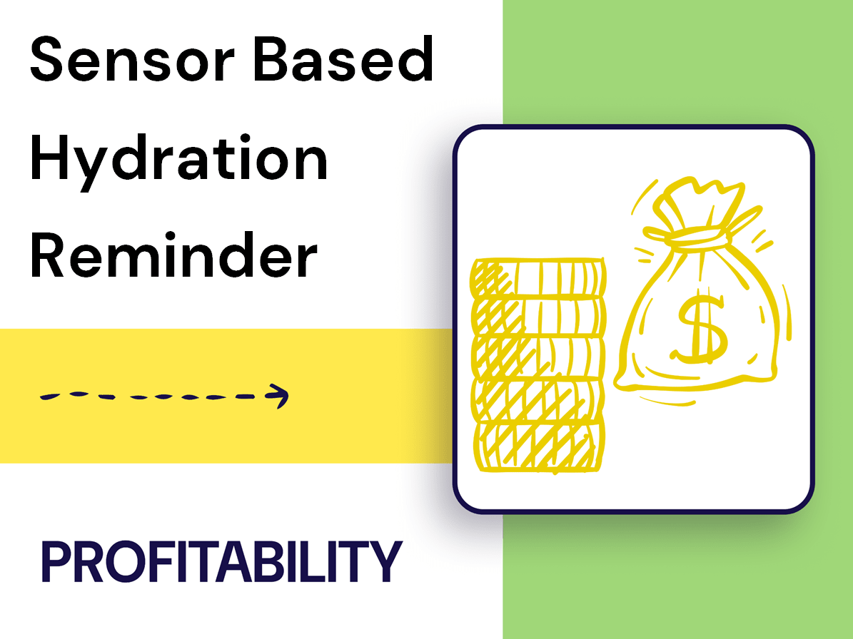 How Can Sensor-Based Hydration Reminder Bottles Maximize Profitability?