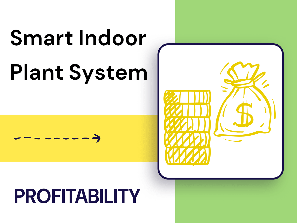What Are the Top 5 Strategies to Maximize Profitability for Smart ...