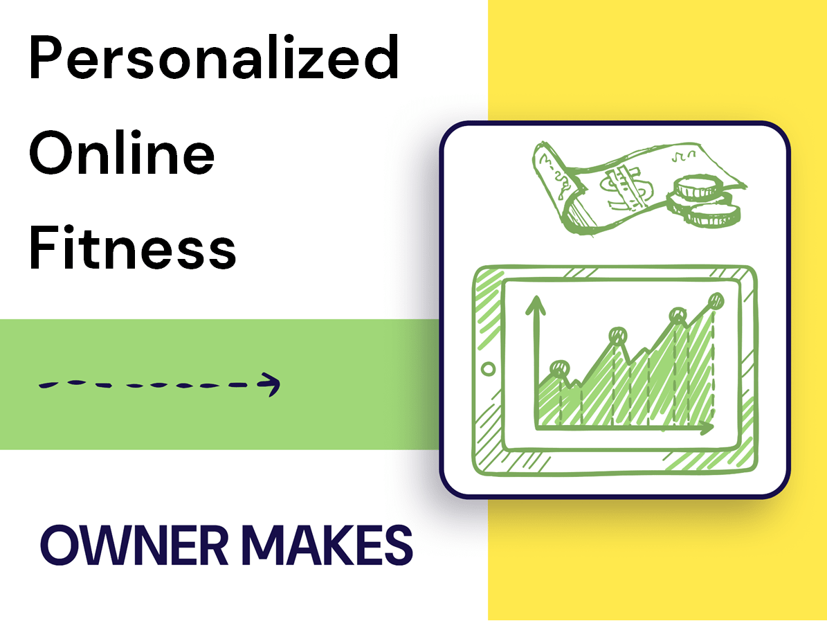 How Much Does an Owner Make from Personalized Online Fitness Training?
