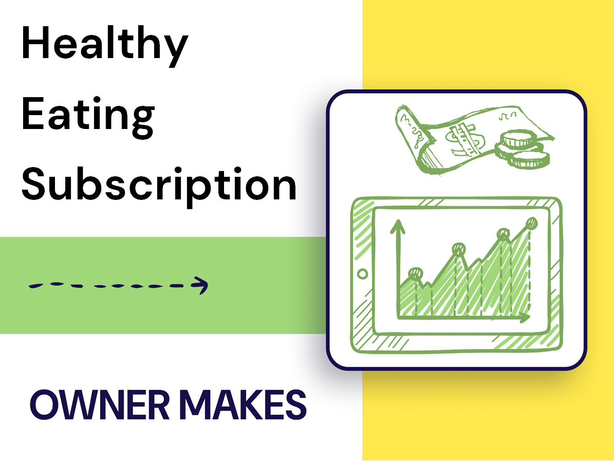 How Much Does an Owner Make from a Healthy Eating Subscription Box?