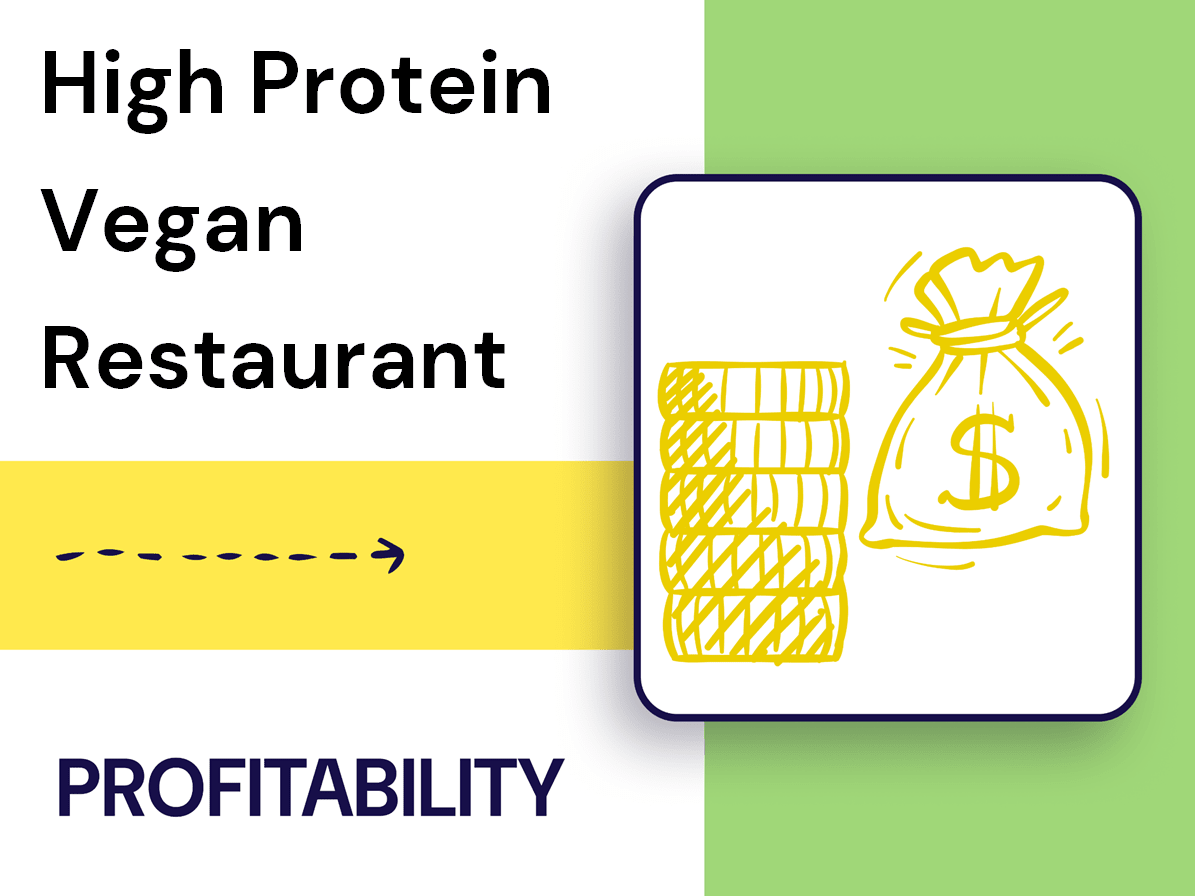 How Can a High Protein Vegan Restaurant Maximize Profitability with the ...