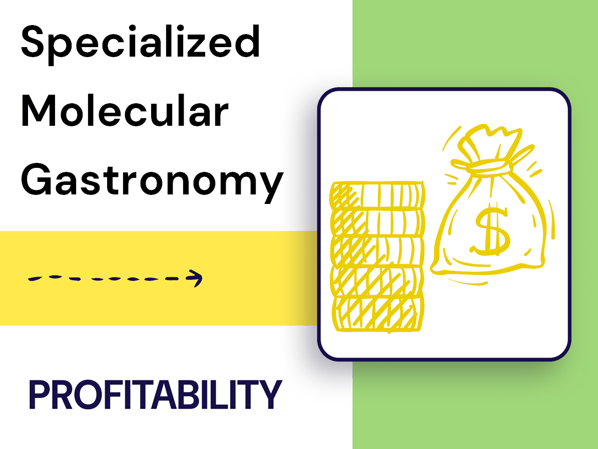How Can a Specialized Molecular Gastronomy Restaurant Maximize ...
