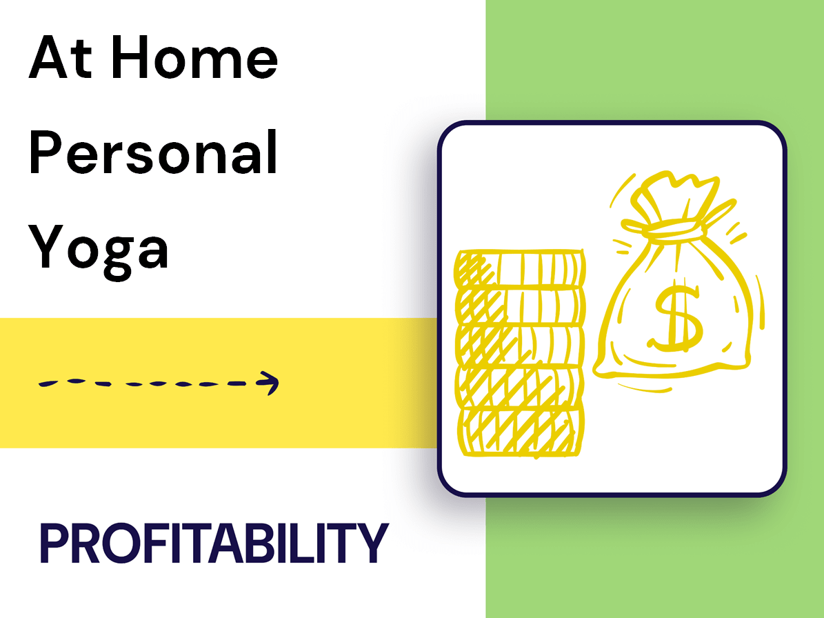 How Can At-Home Personal Yoga Instructors Maximize Profitability with ...