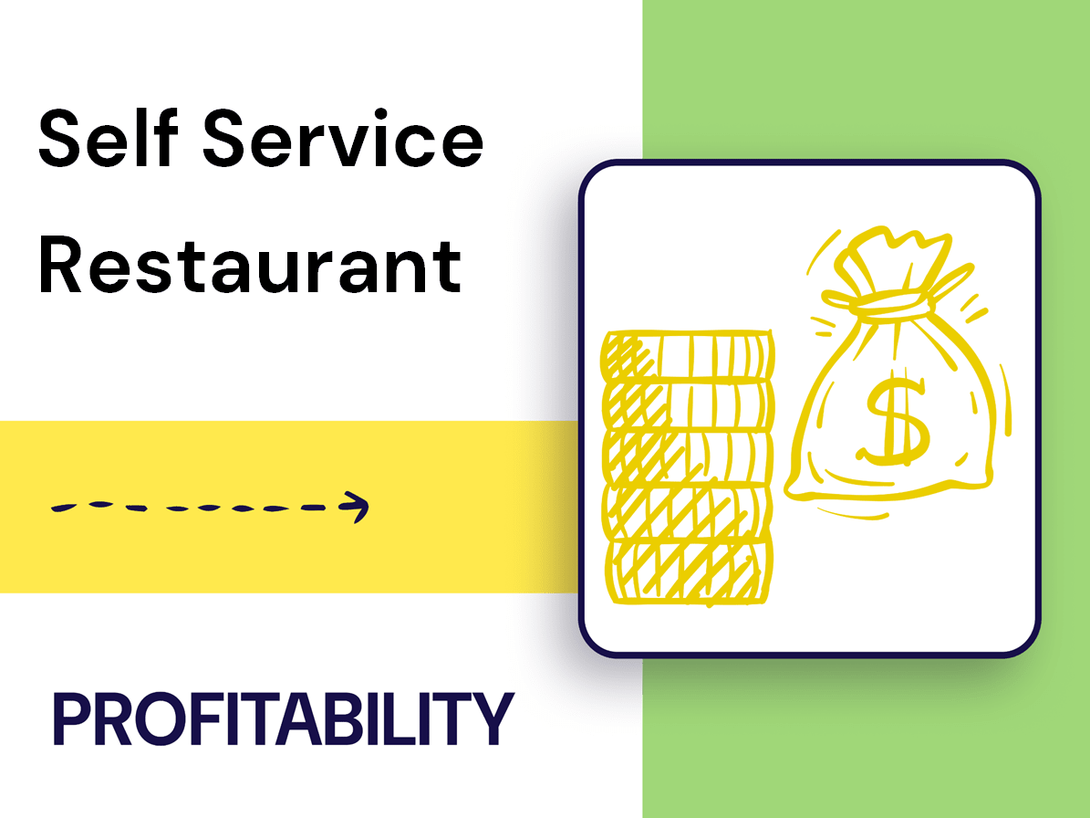 What Are the Top 5 Strategies to Maximize Profitability for Self ...