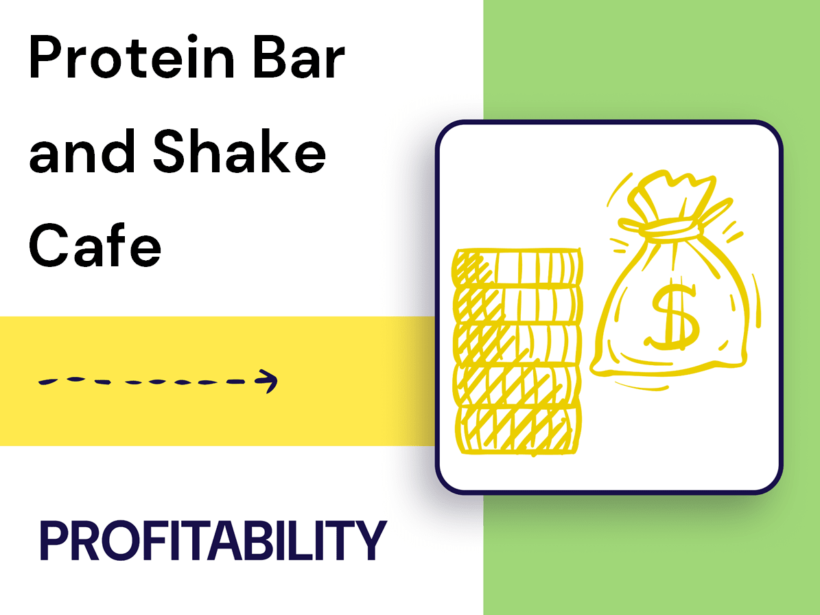 How Can Protein Bar and Shake Cafes Maximize Profitability with the Top ...