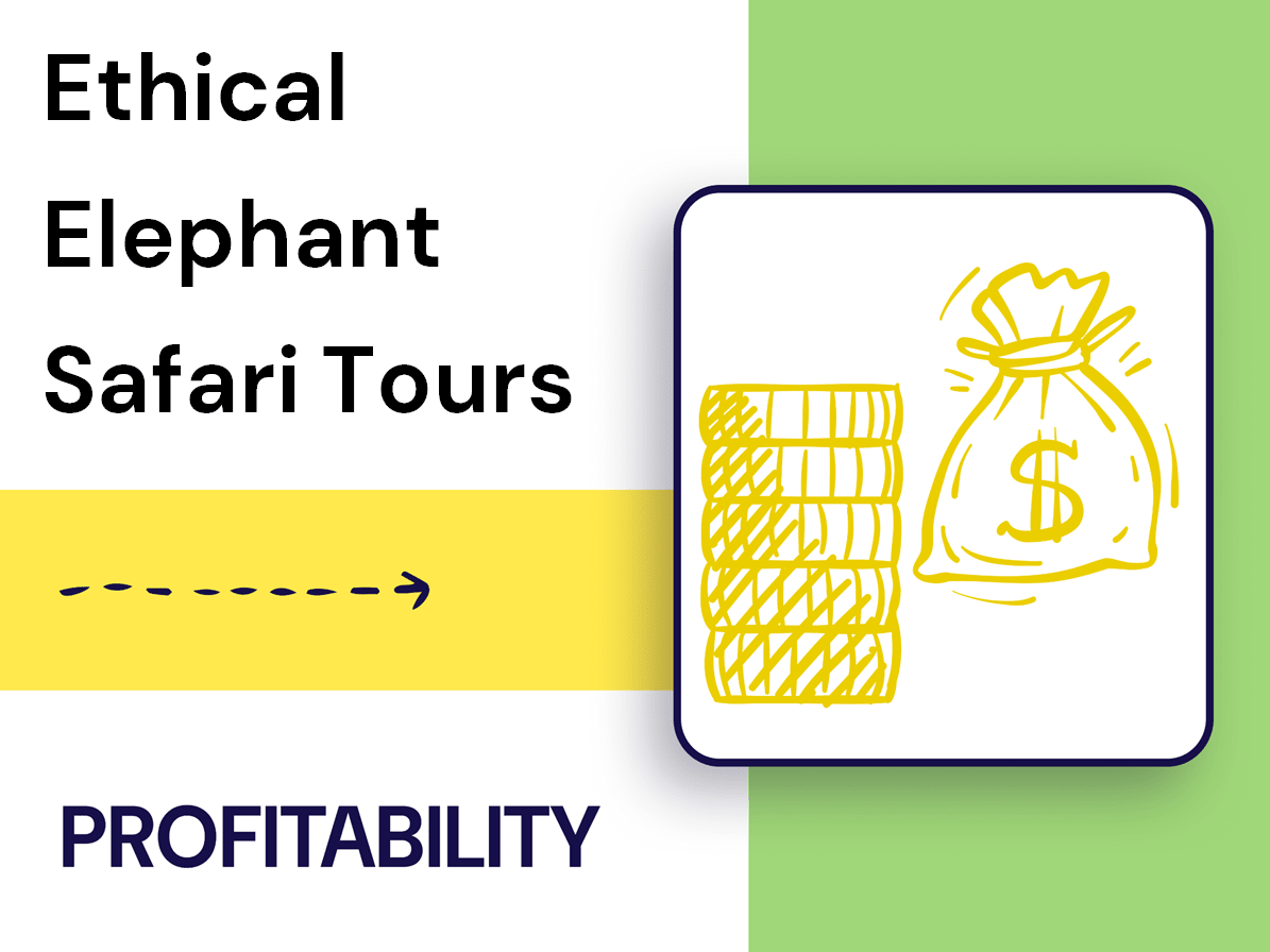 How Can Ethical Elephant Safari Tours Maximize Profitability with These ...