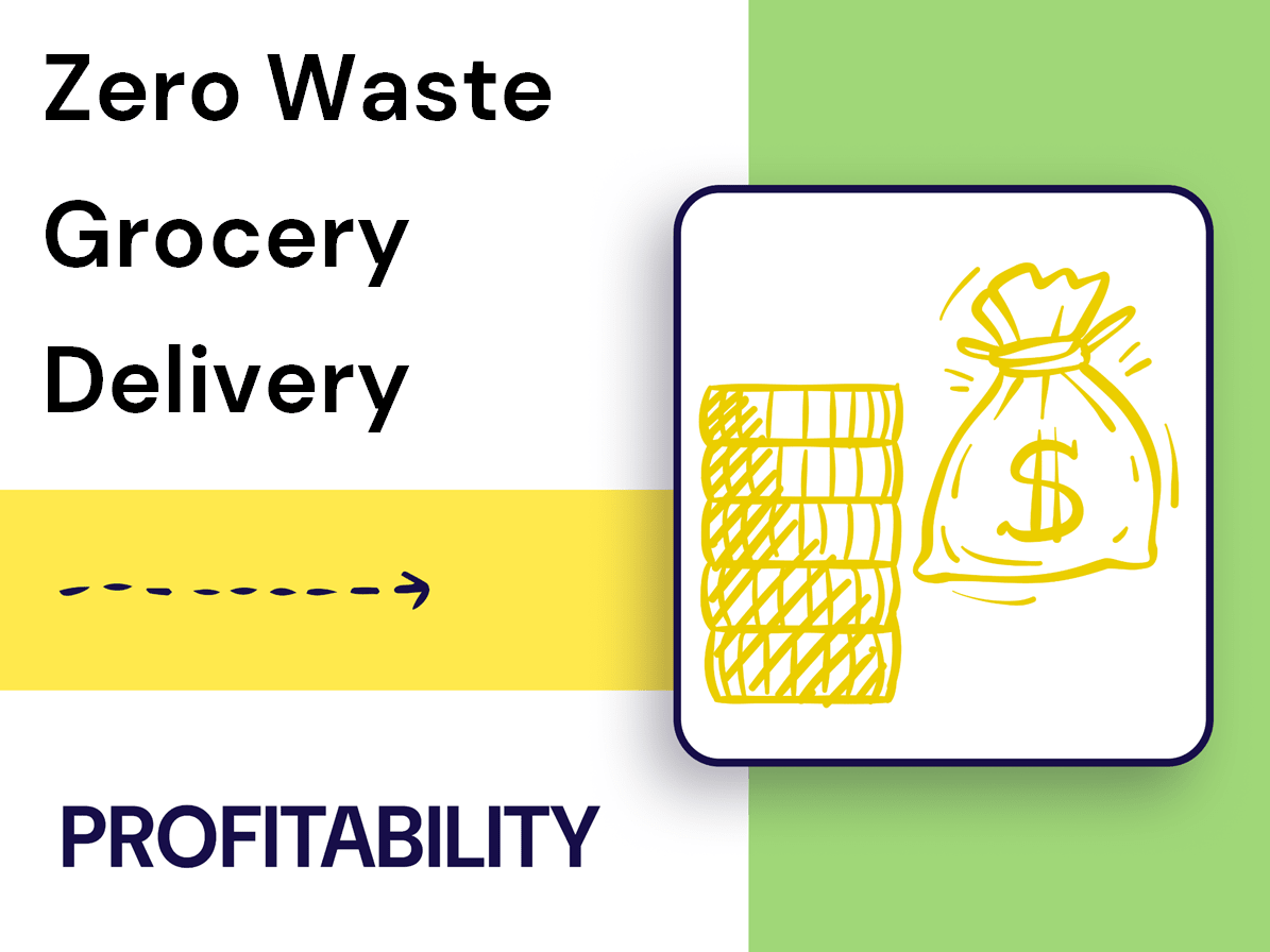 How Can Zero Waste Grocery Delivery Maximize Profitability with These ...