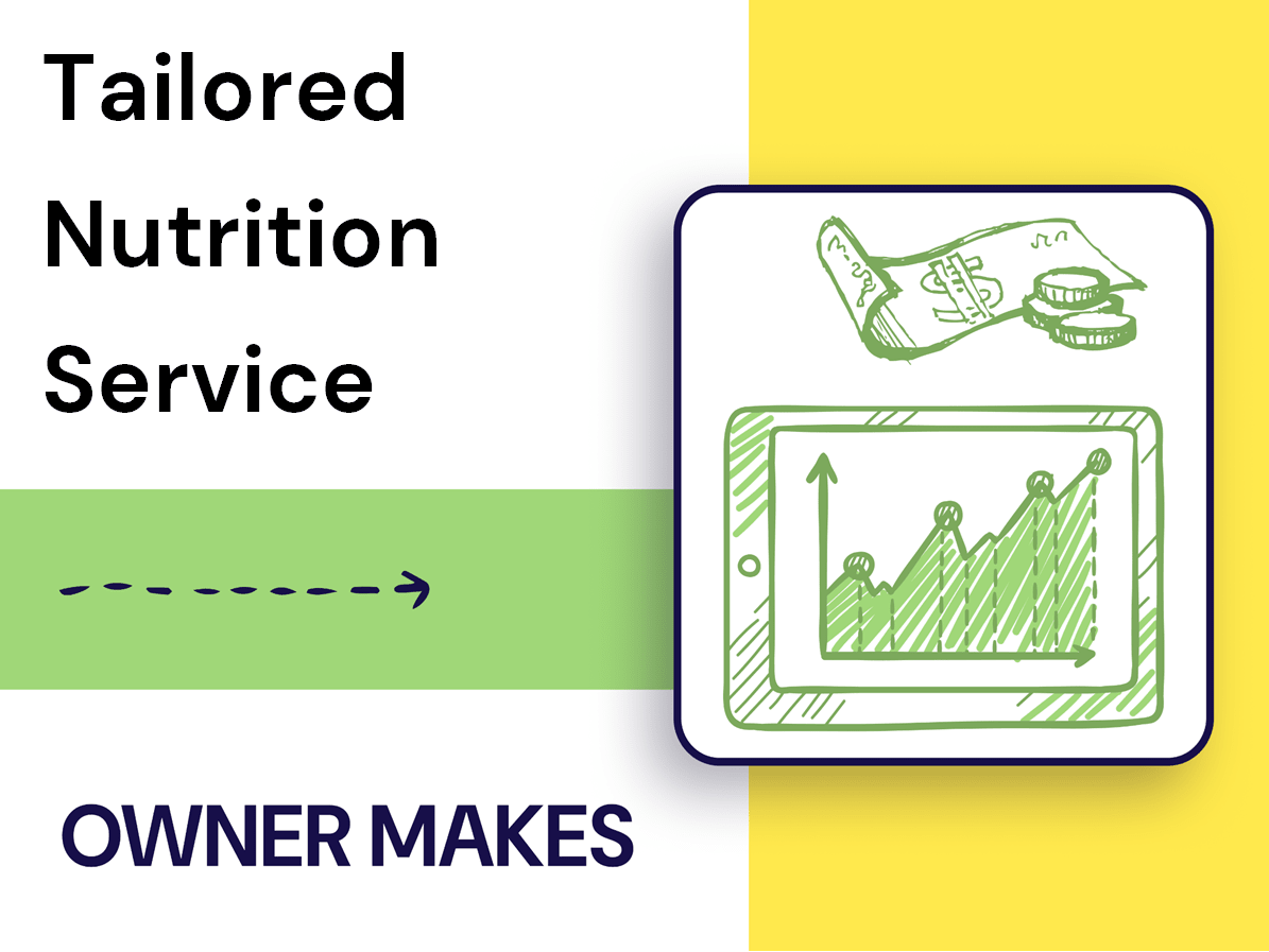 How Much Does an Owner Make in Tailored Nutrition Services?