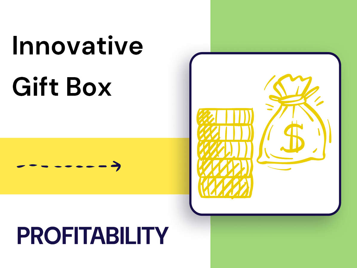 How Can Innovative Gift Box Maximize Profitability with Top 5 Strategies?