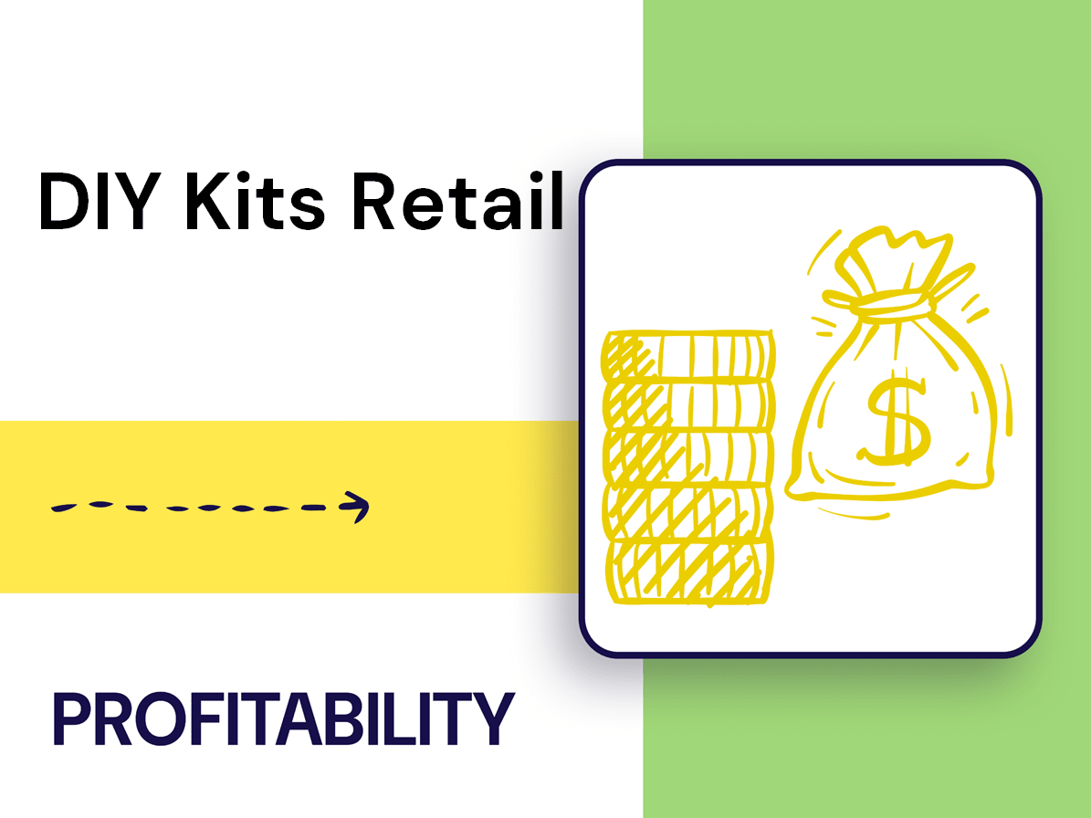 How Can DIY Kits Retailers Maximize Profitability with These Top 5 ...