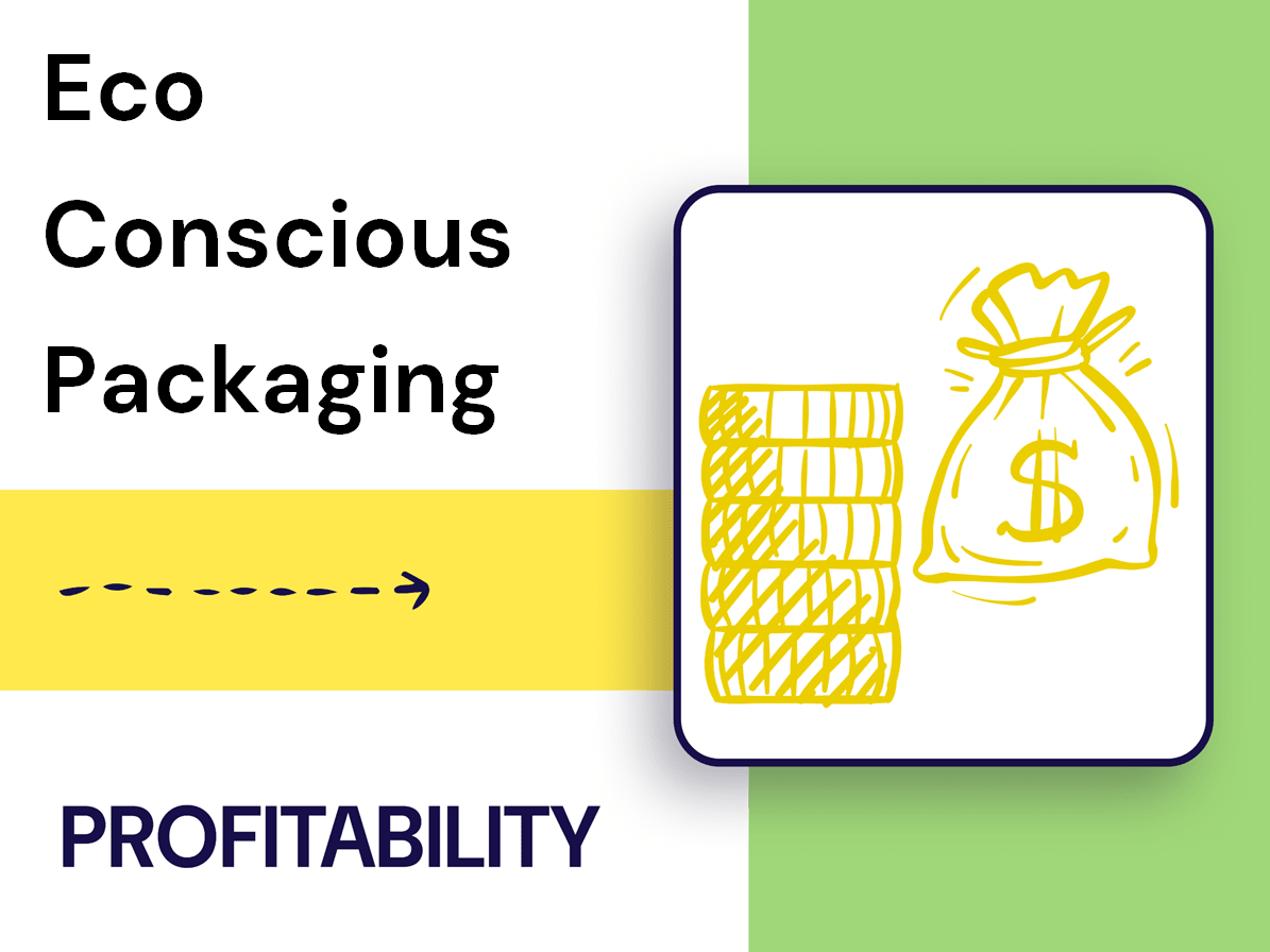 How Can Eco-Conscious Packaging Solutions Maximize Profitability with ...