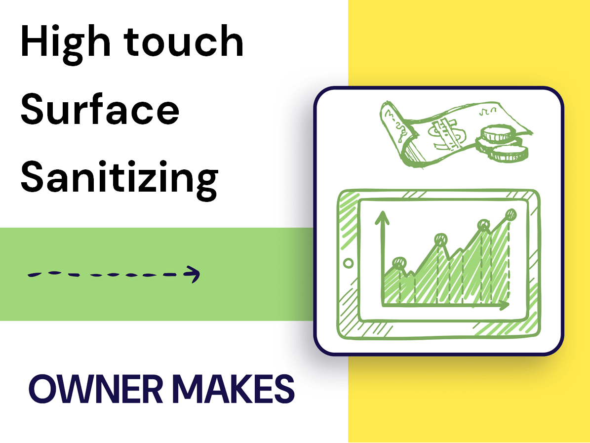 How Much Does an Owner Make from High Touch Surface Sanitizing?