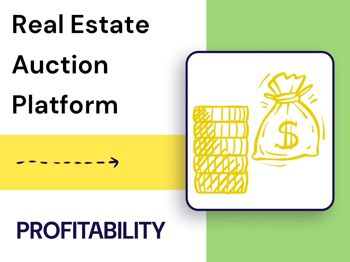 What Are the Top 5 Strategies to Maximize Profitability for a Real ...