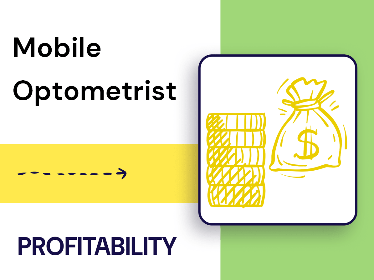 What Are the Top 5 Strategies to Maximize Profitability for Mobile ...