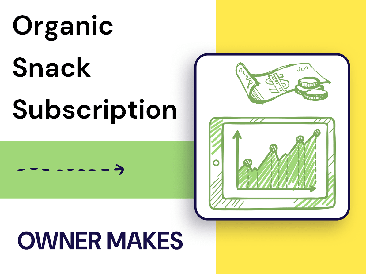 How Much Does an Owner Make from an Organic Snack Subscription Box?