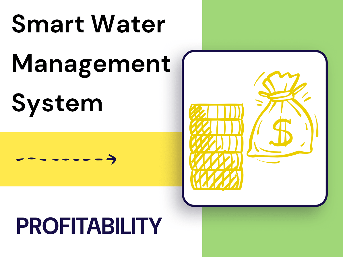 What Are the Top 5 Strategies to Maximize Profitability in Smart Water ...