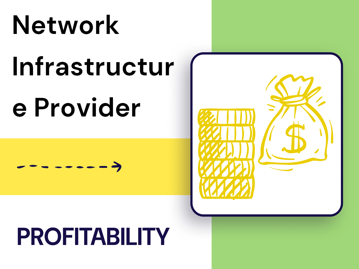 What Are the Top 5 Strategies to Maximize Profitability for Network ...