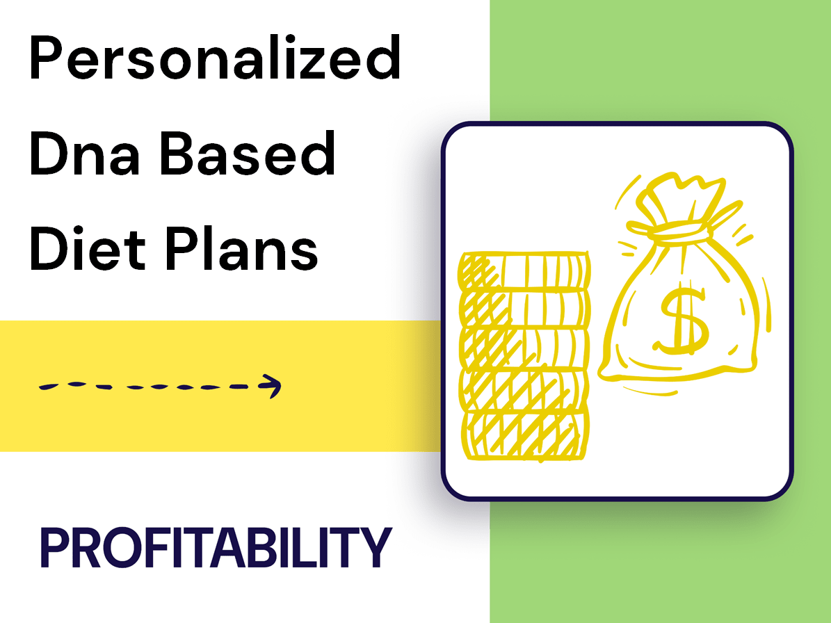 How Can You Maximize Profitability with Personalized DNA-Based Diet Plans?
