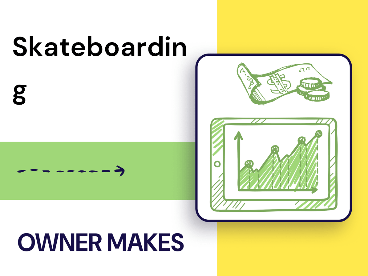 How Much Does an Owner Make from Skateboarding?