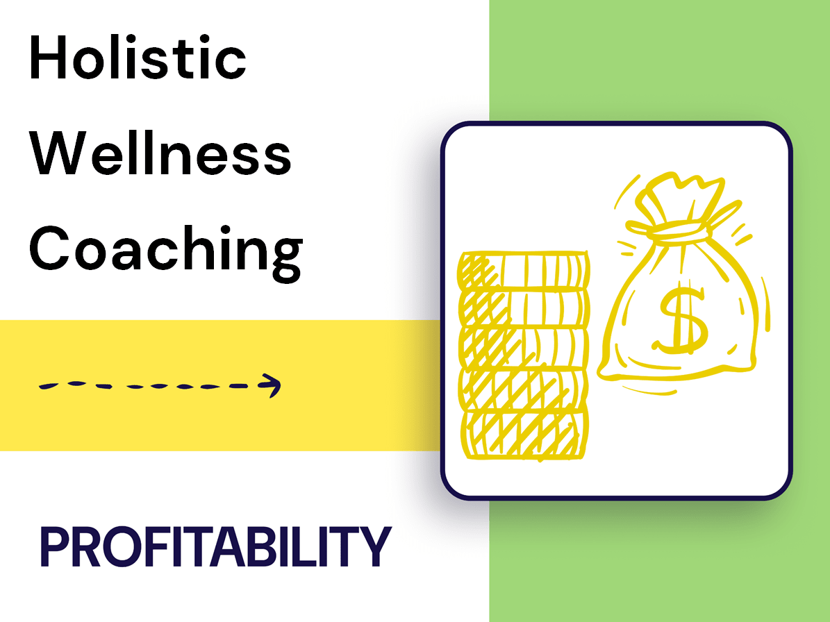 How Can Holistic Wellness Coaches Maximize Profitability Online with ...