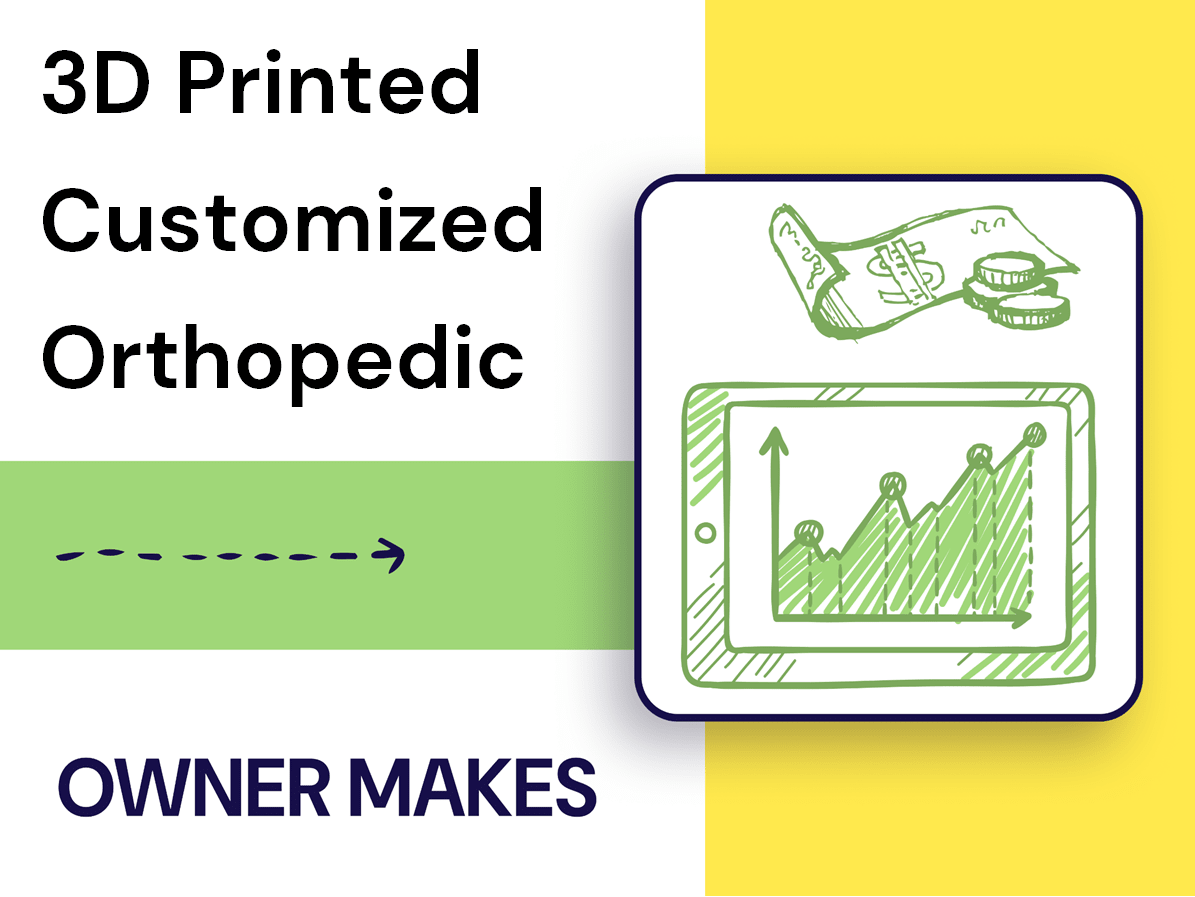 How Much Does an Owner Make from 3D Printed Customized Orthopedic ...