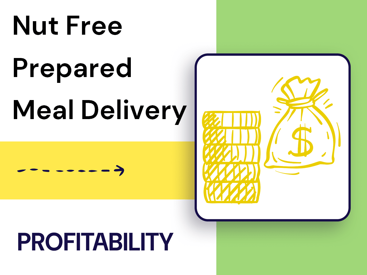 How Can You Maximize Profitability with Nut-Free Prepared Meal Delivery?