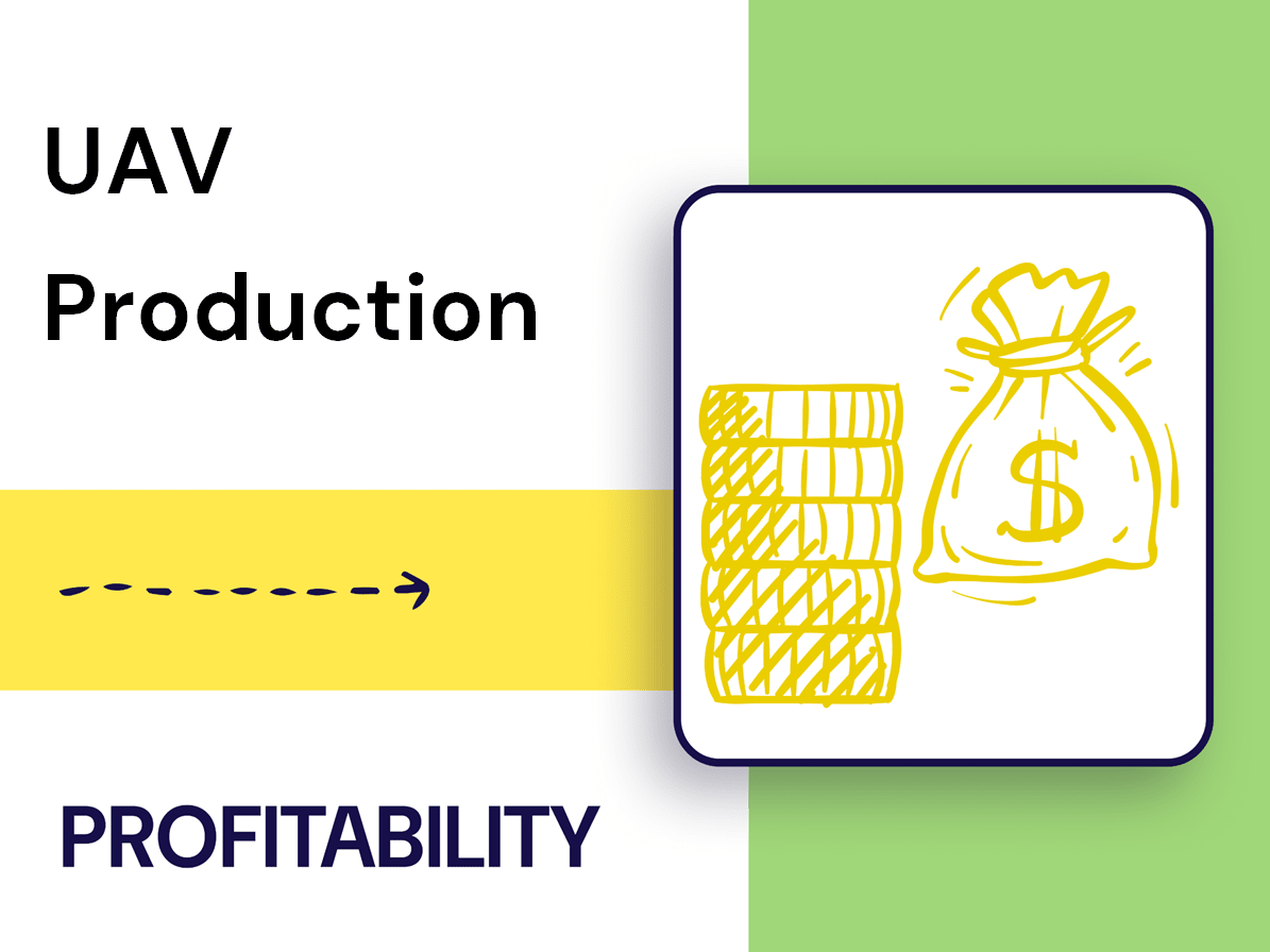 How Can UAV Production Maximize Profitability with These 5 Top Strategies?