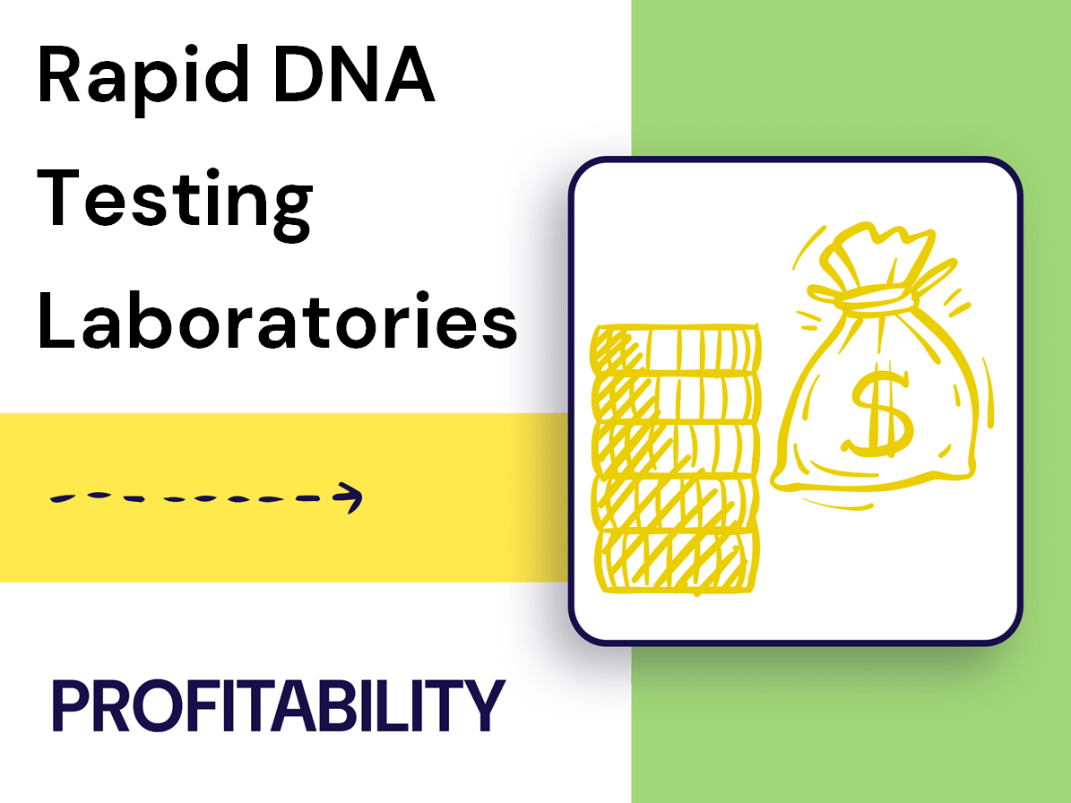How Can Rapid DNA Testing Labs Maximize Profitability with These 5 Top ...