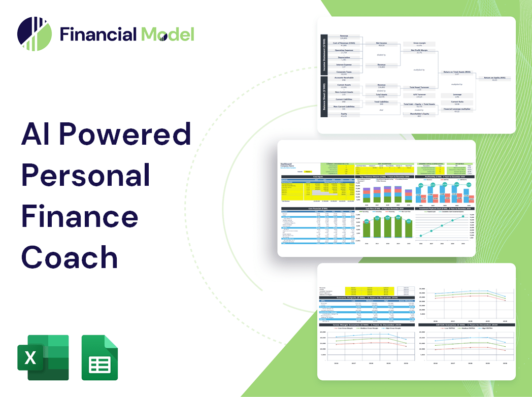 AI Powered Personal Finance Coach Financial Model