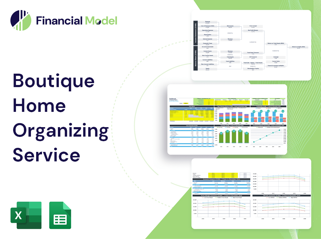 Boutique Home Organizing Service Financial Model