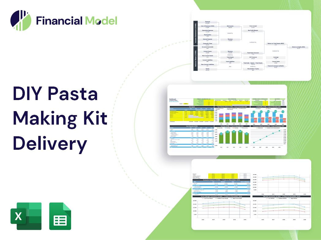 DIY Pasta Making Kit Delivery Financial Model