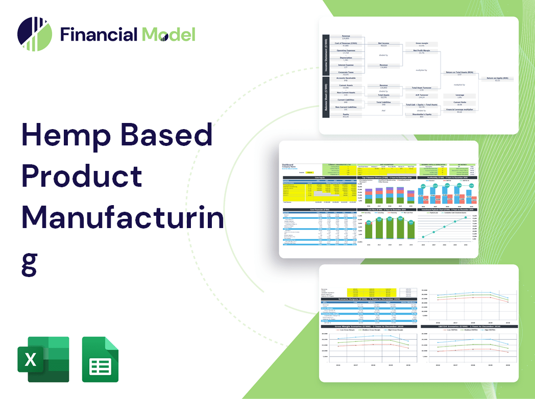 Hemp Based Product Manufacturing Financial Model