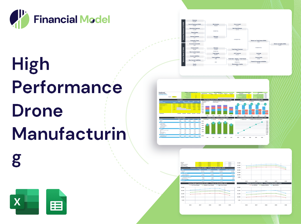 High Performance Drone Manufacturing Financial Model
