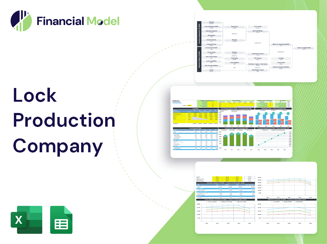 Lock Production Company Financial Model