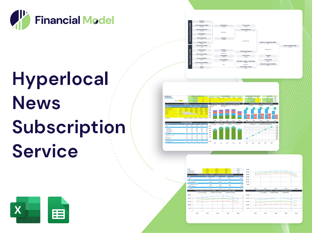 Hyperlocal News Subscription Service Financial Model