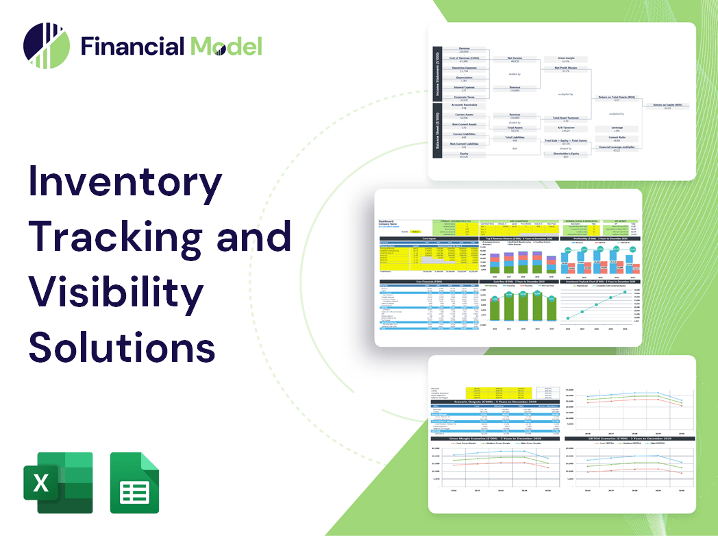 Inventory Tracking and Visibility Solutions Financial Model