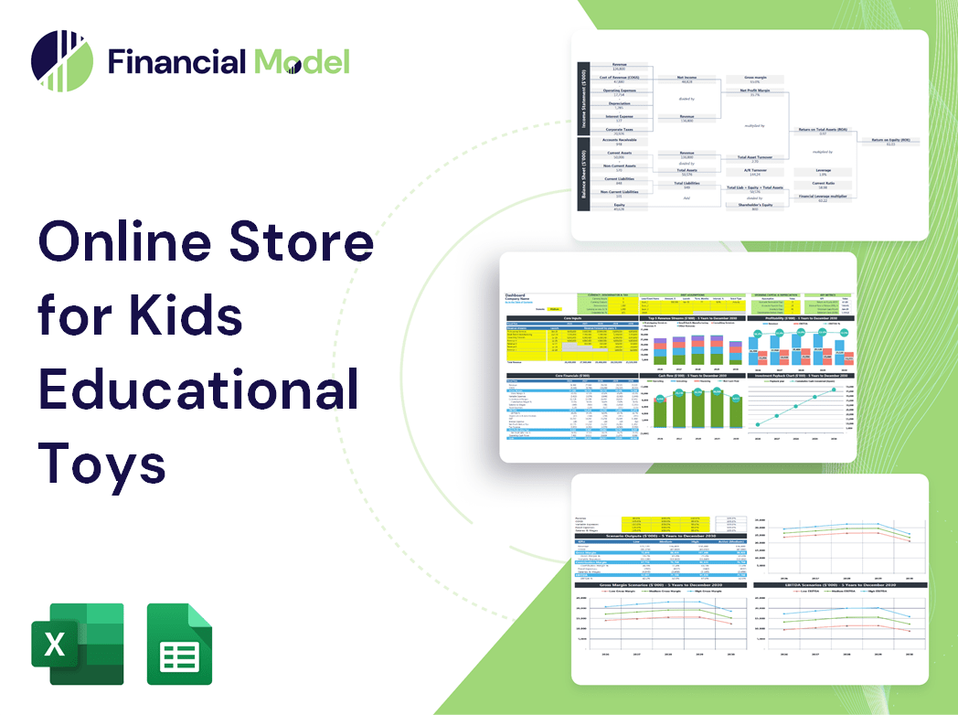 Online Store for Kids Educational Toys Financial Model