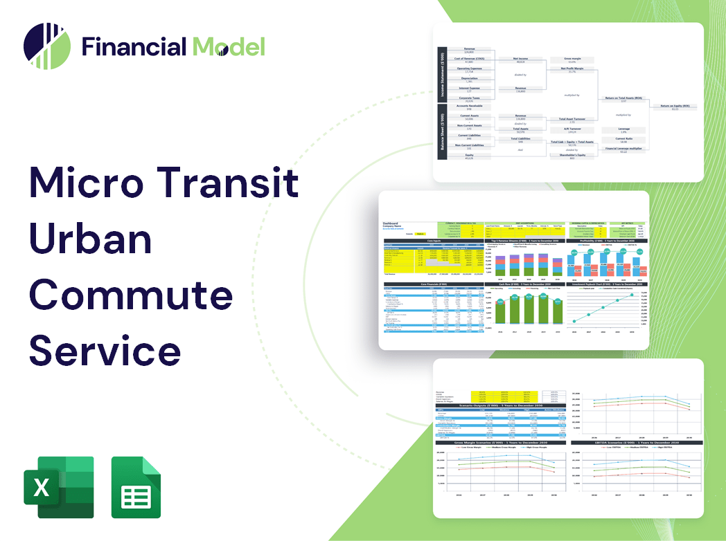 Micro Transit Urban Commute Service Financial Model