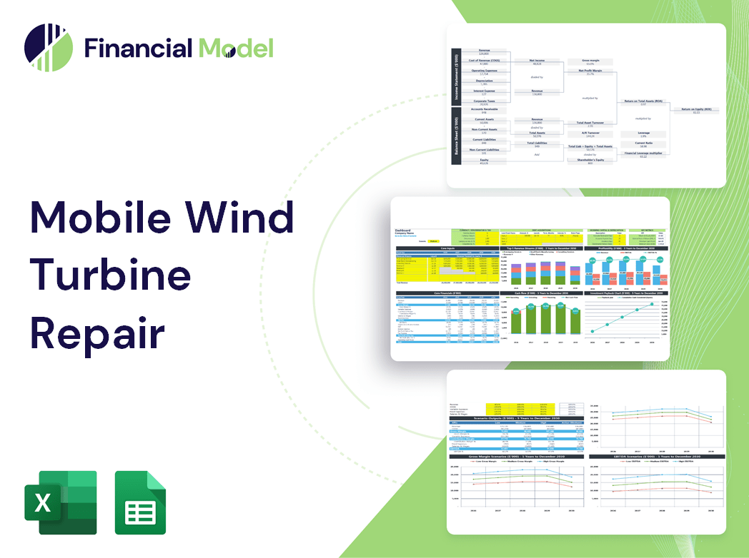 Mobile Wind Turbine Repair Financial Model