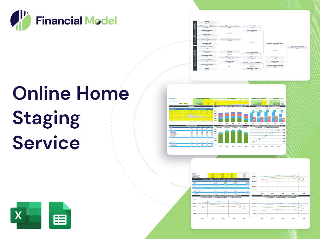 Online Home Staging Service Financial Model