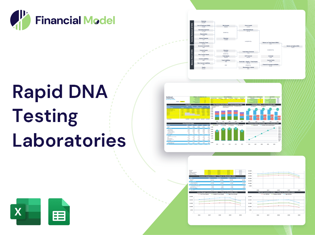 Rapid DNA Testing Laboratories Financial Model