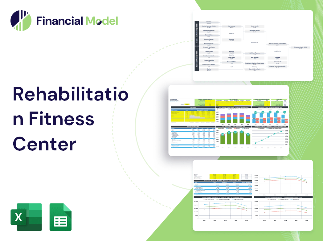 Rehabilitation Fitness Center Financial Model
