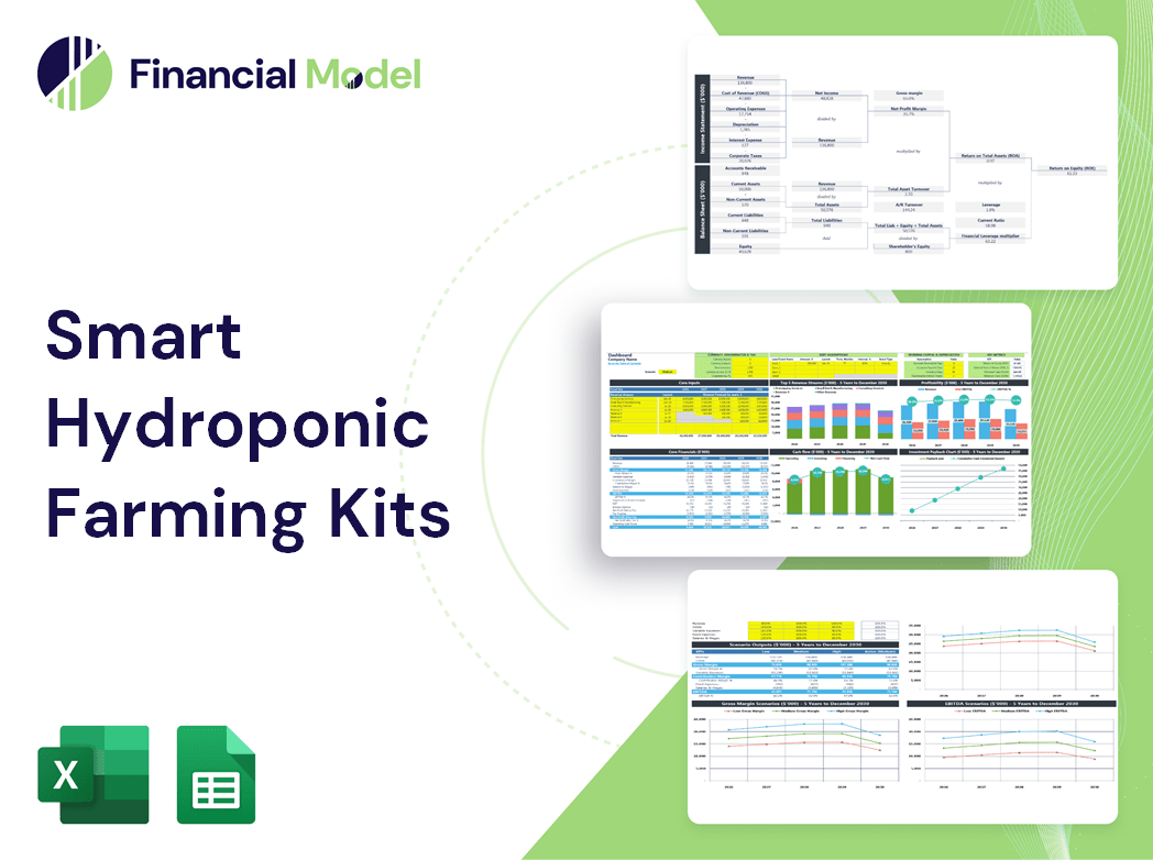 Smart Hydroponic Farming Kits Financial Model
